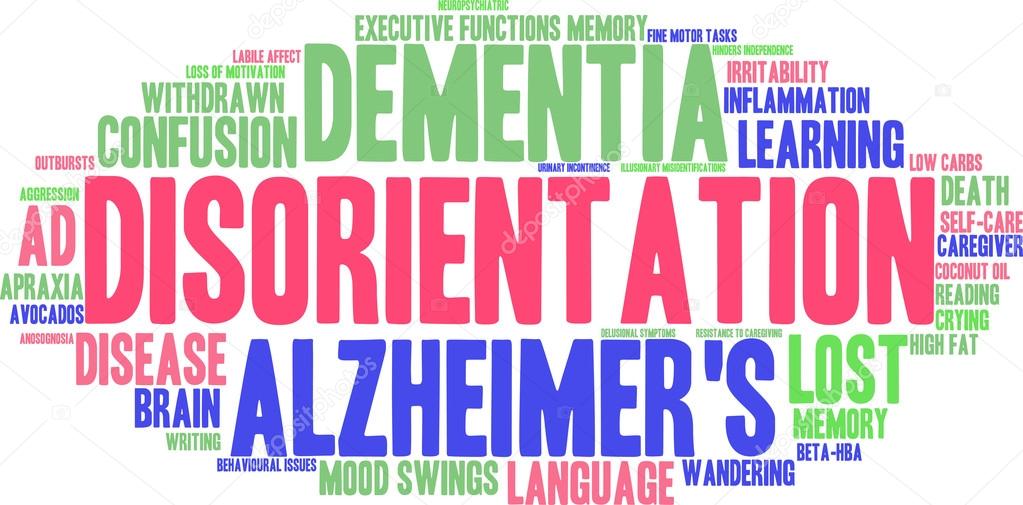 Disorientation Word Cloud Stock Vector Image by ©arloo #95608106