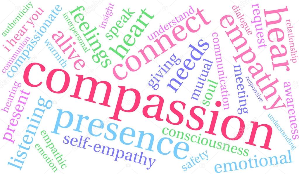 Compassion Word Cloud Stock Photo by ©arloo 97627458