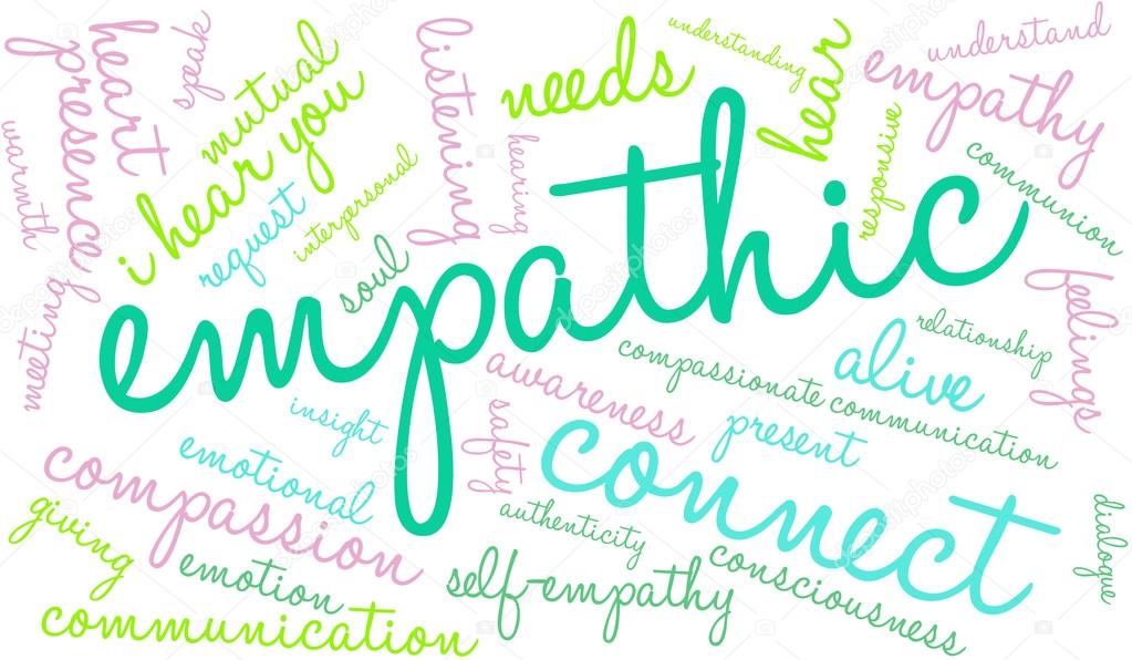 Empathic Word Cloud — Stock Photo © arloo #97627948