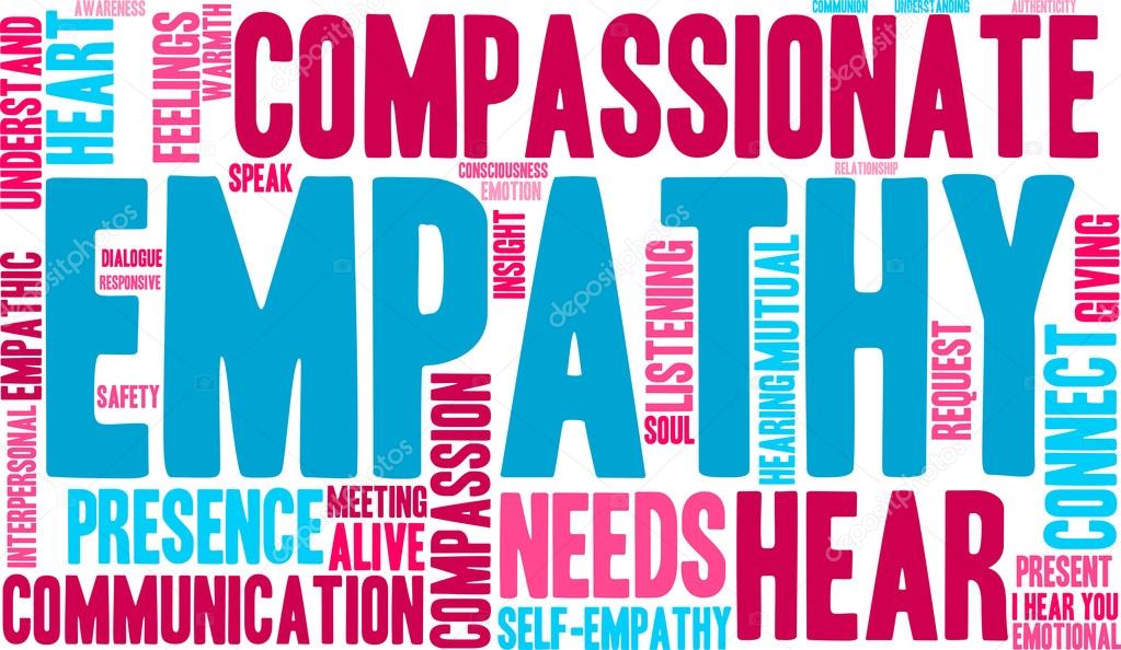 Empathy Word Cloud — Stock Photo © arloo #97628054