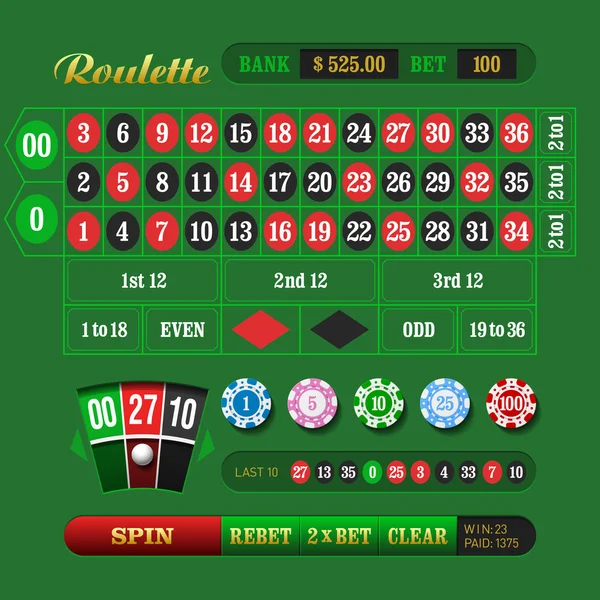 ᐈ Roulette tables stock images, Royalty Free american roulette vectors ...