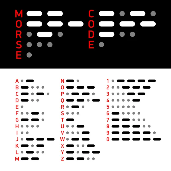 Morse Code Number 0-9 — Stock Photo © Bryanooi #1673729