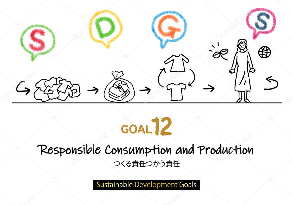 Ilustración ética de la moda para los Objetivos de Desarrollo Sostenible Objetivo 12 2023