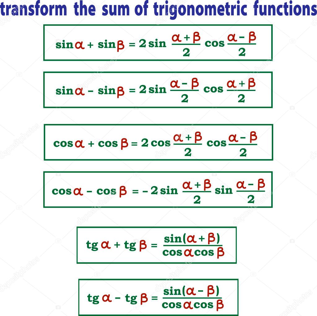 vector illustration depicting mathematical formulas for converting the ...