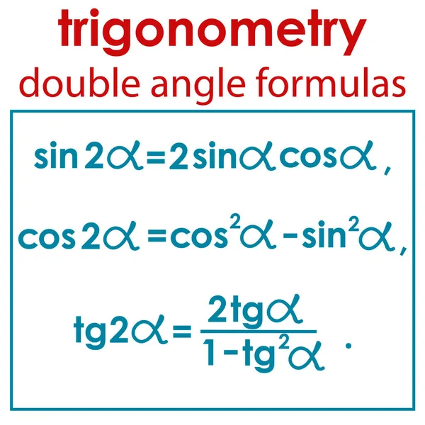 Vector Illustration Depicting Mathematical Formulas Expressing ... Vector Illustration Depicting Mathematical Formulas Expressing ...