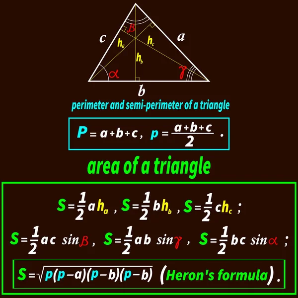 Vector Illustration Depicting Mathematical Formulas Expressing ... Vector Illustration Depicting Mathematical Formulas Expressing ...