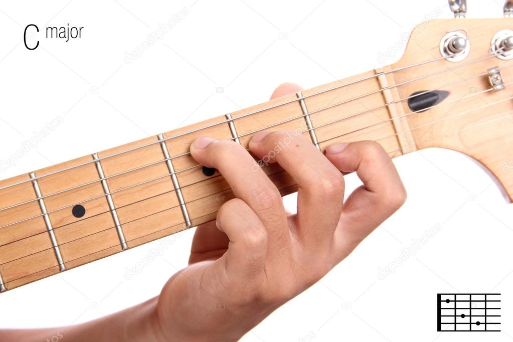 Acorde De Do En Guitarra