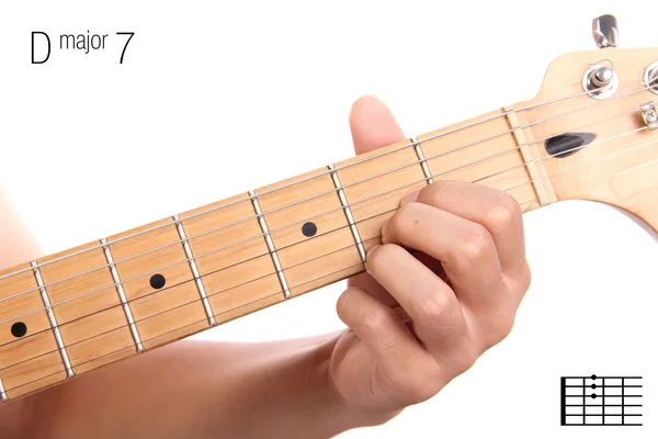 E major seventh guitar chord tutorial Stock Photo by ©PepscoStudio 94013118