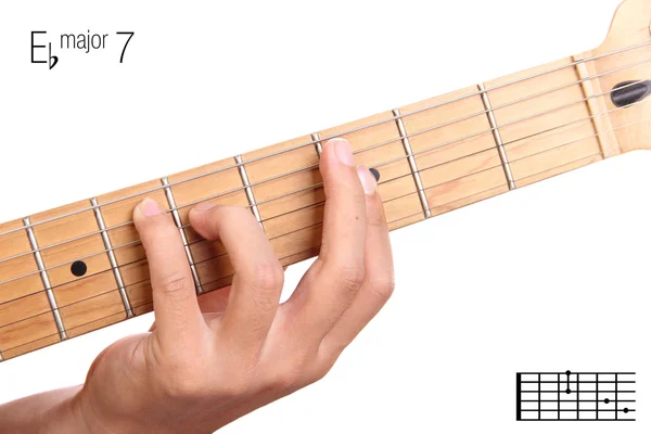 E7 guitar chord Stock Photos, Royalty Free E7 guitar chord Images ...