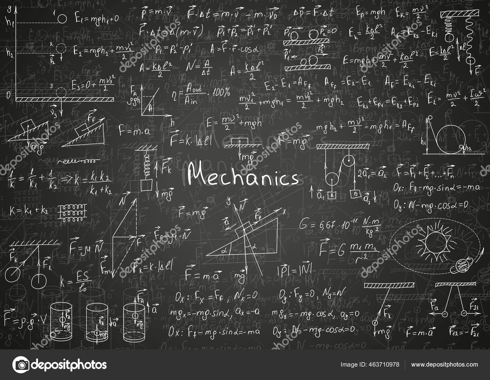 Physics Formulas Drawn Hand Black Unclean Chalkboard Background Vector ...