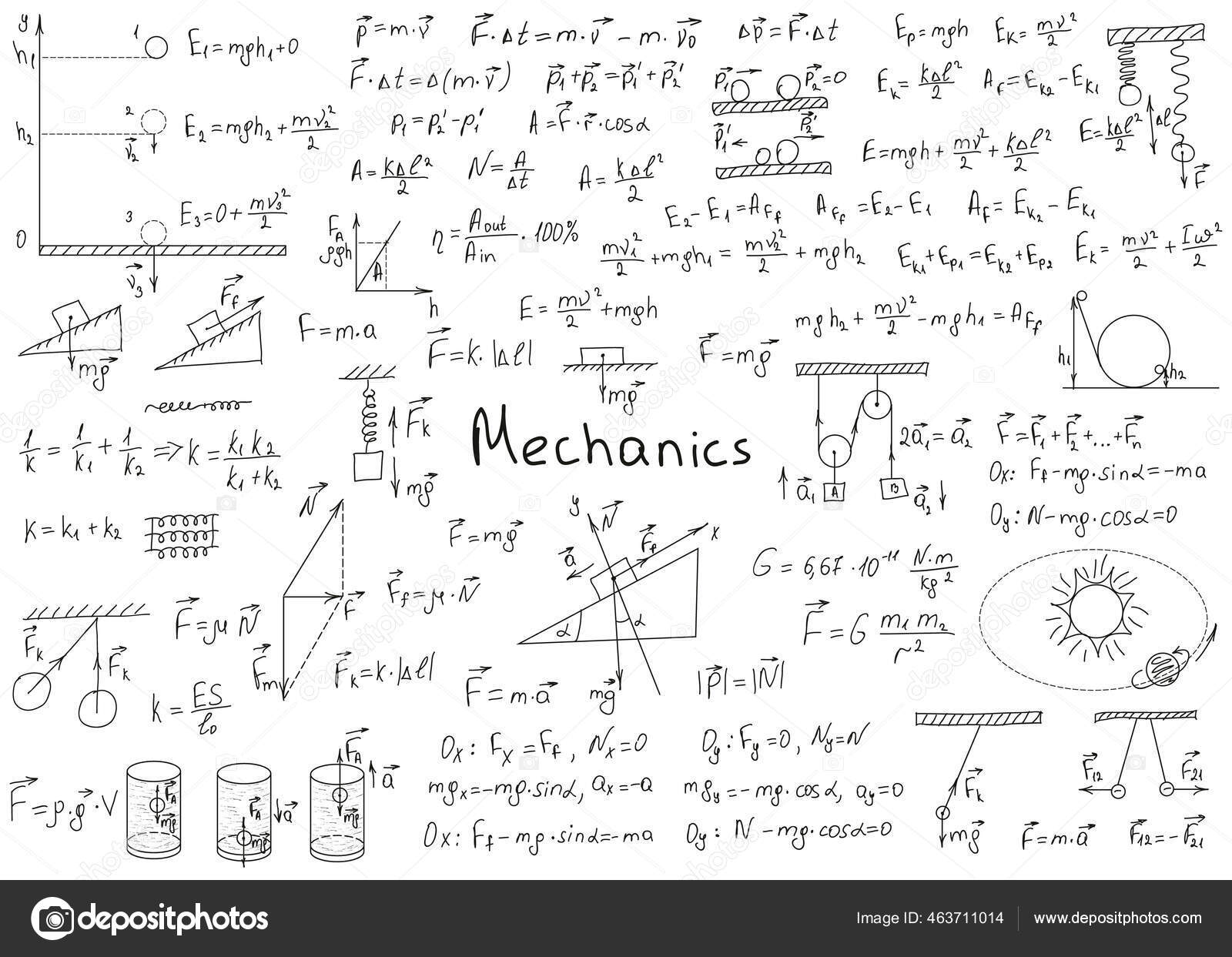 Physik Formeln Die Von Hand Auf Eine Weiße Tafel Für Stock-Vektorgrafik ...