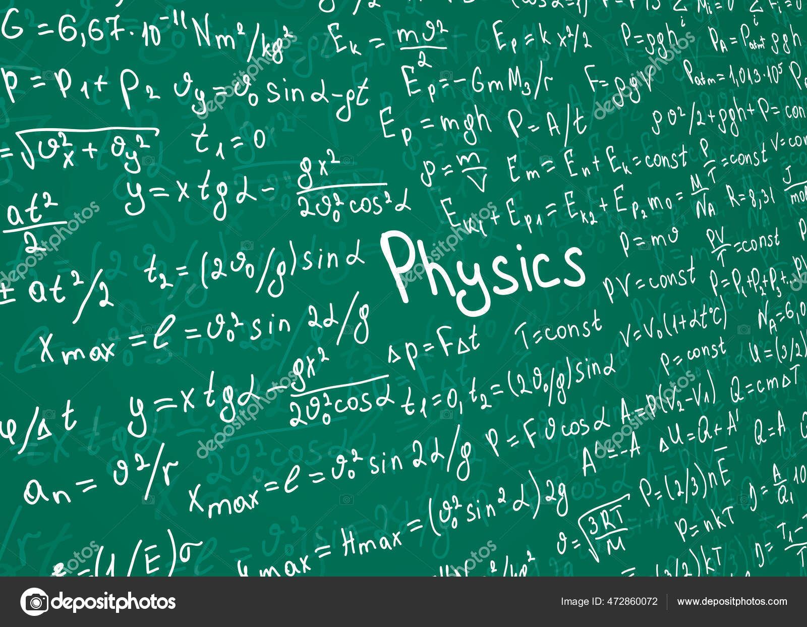 Physics white formulas drawn by hand on a green chalkboard in ...