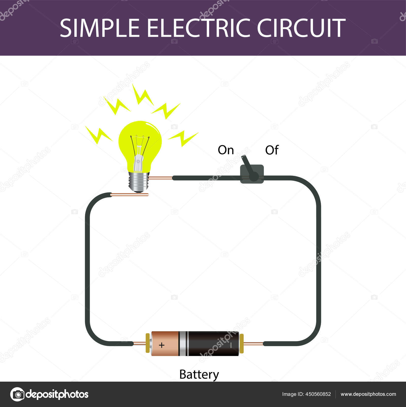 Simple Electrical Circuit Simple Electrical Circuit Diagram Subject ... Simple Electrical Circuit Simple Electrical Circuit Diagram Subject ...
