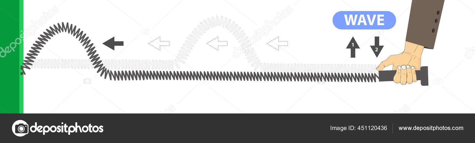 Longitudinal Wave Spring