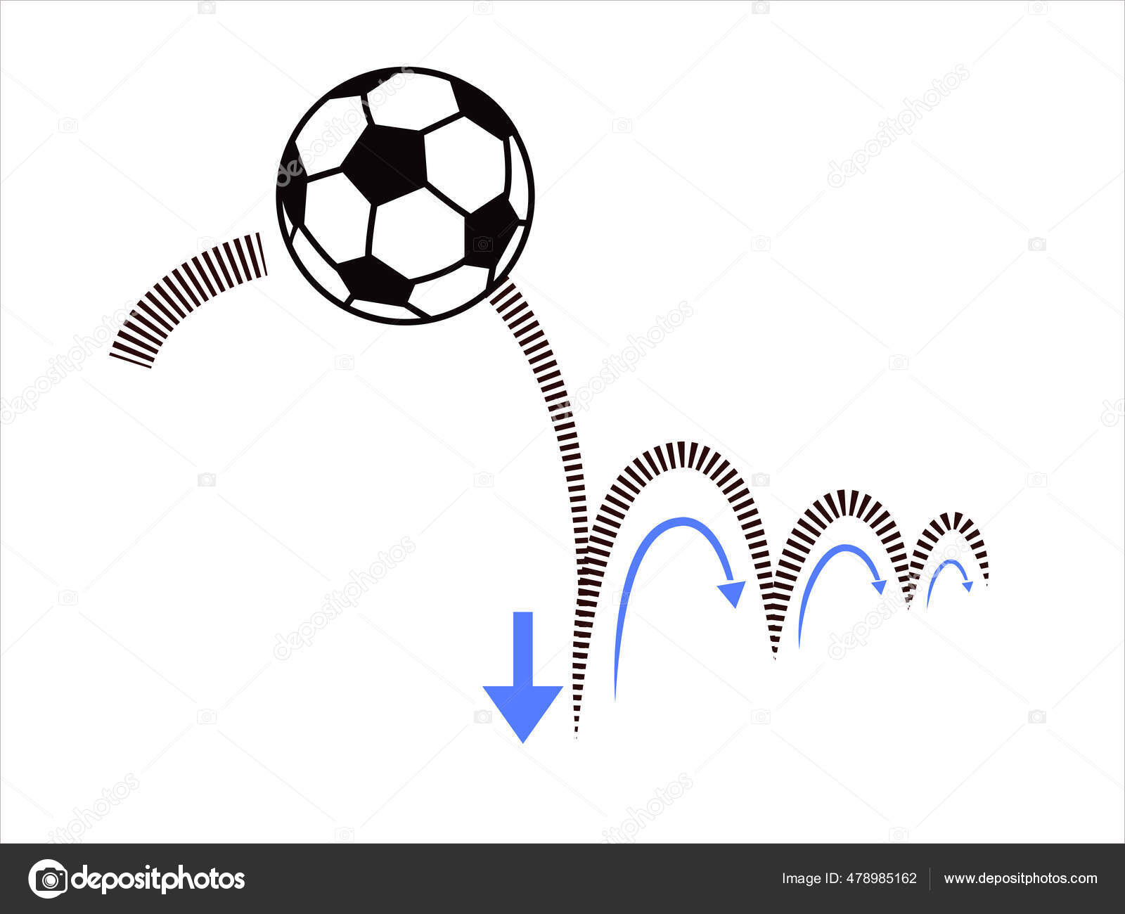 Physics Newton's Law Action Impulse Action Reaction Law Ball Bouncing ...