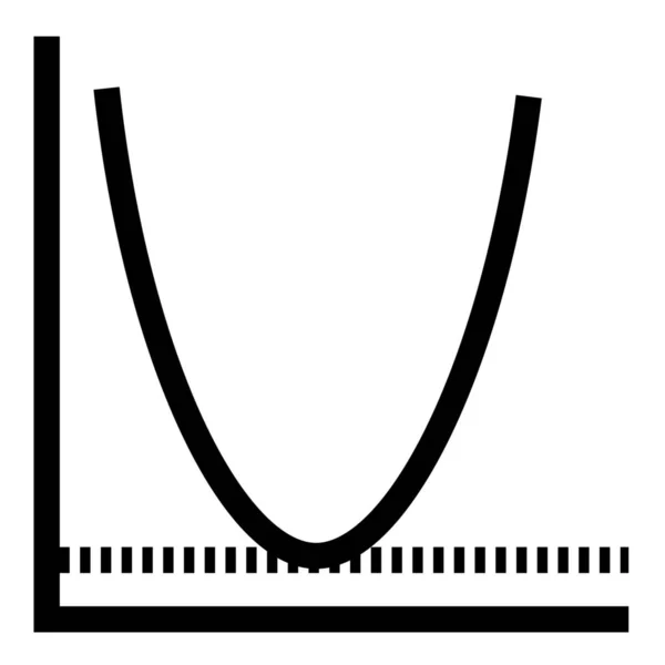 9,108,470 Gaussian distribution icon Vector Images | Depositphotos