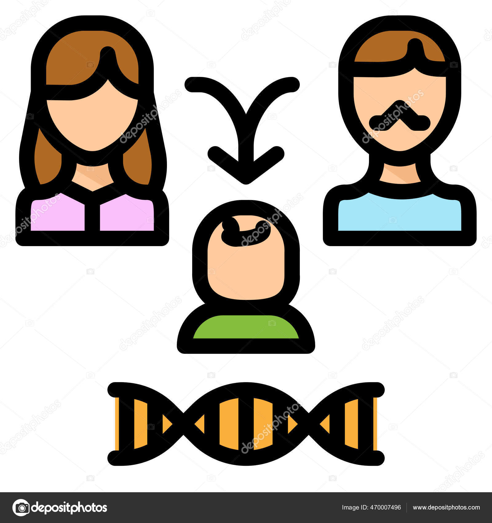 Heredity Biology