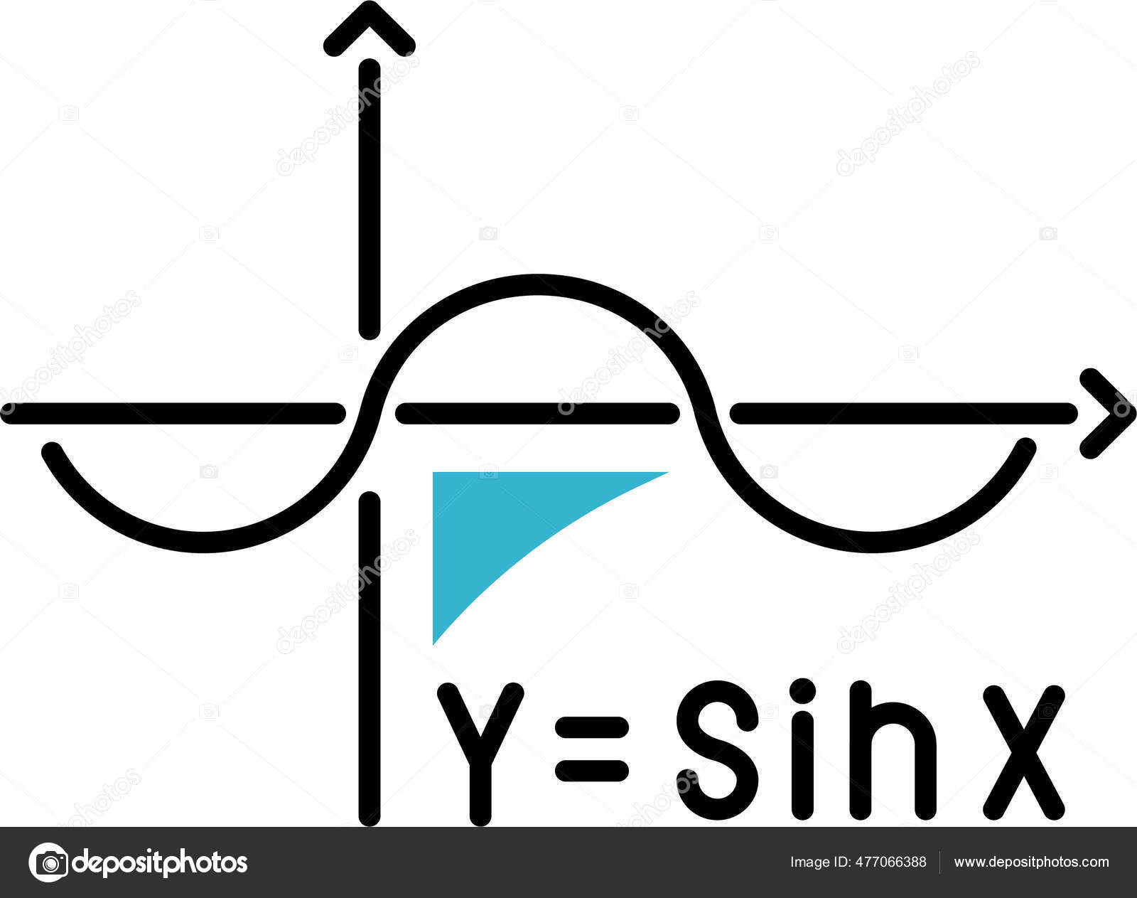 Sine Math Science Icon Stock Vector by ©iconfinder 477066388