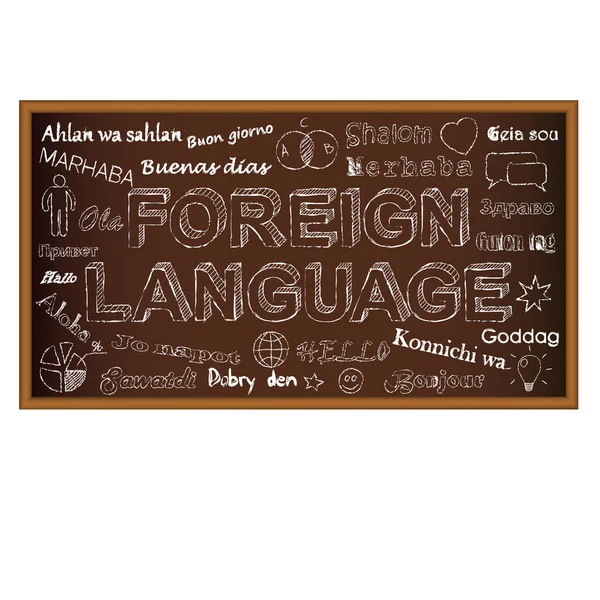 100,000 Hello languages Vector Images | Depositphotos