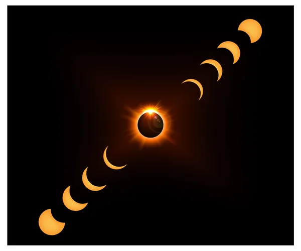 4,901 Solar eclipse Vectors, Royalty-free Vector Solar eclipse Images ... 4,901 Solar eclipse Vectors, Royalty-free Vector Solar eclipse Images ...