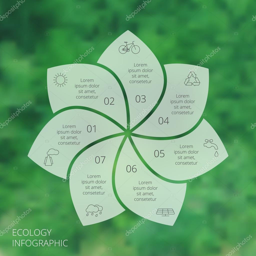 Vector circle eco infographic. Stock Vector Image by ©abert84 #74940171