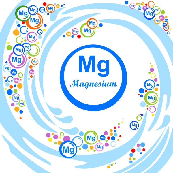 Magnesium mg Vector Art Stock Images | Depositphotos