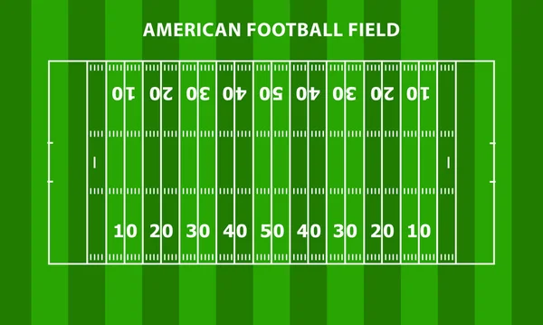 Nfl Football Field Dimensions