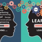 Machine learning algorithm concept with related subject such as decision tree, artificial neural ...