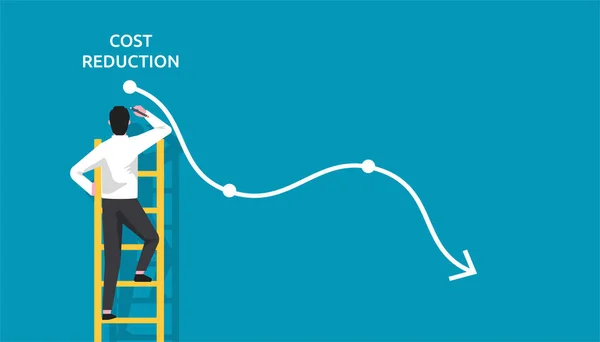 Costs Reduction Costs Cut Costs Optimization Business Concept ...