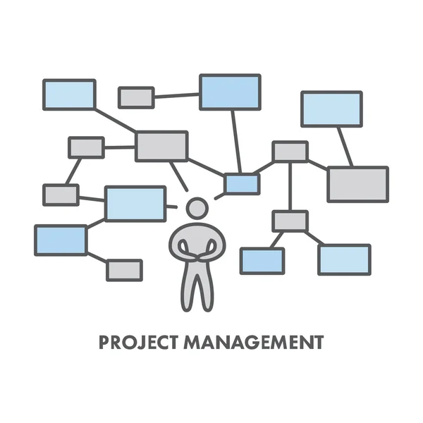 100,000 Project management sign Vector Images | Depositphotos