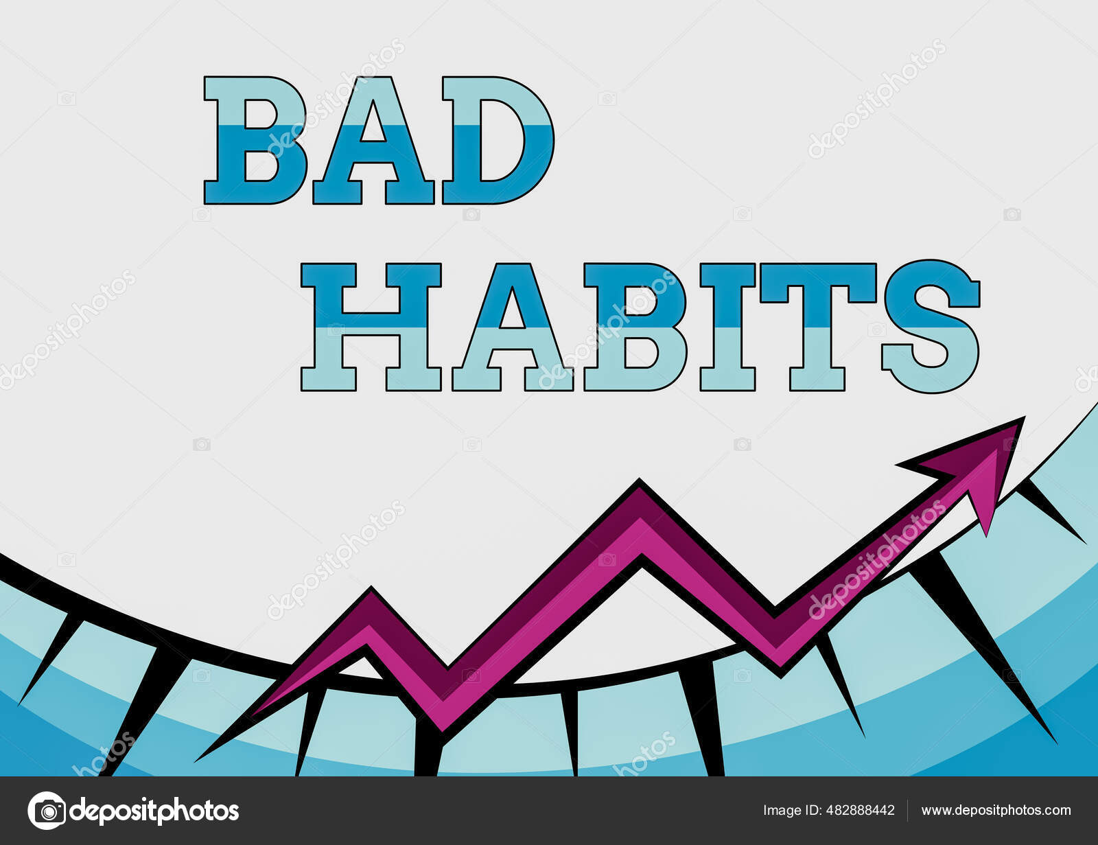 Habitual Habits
