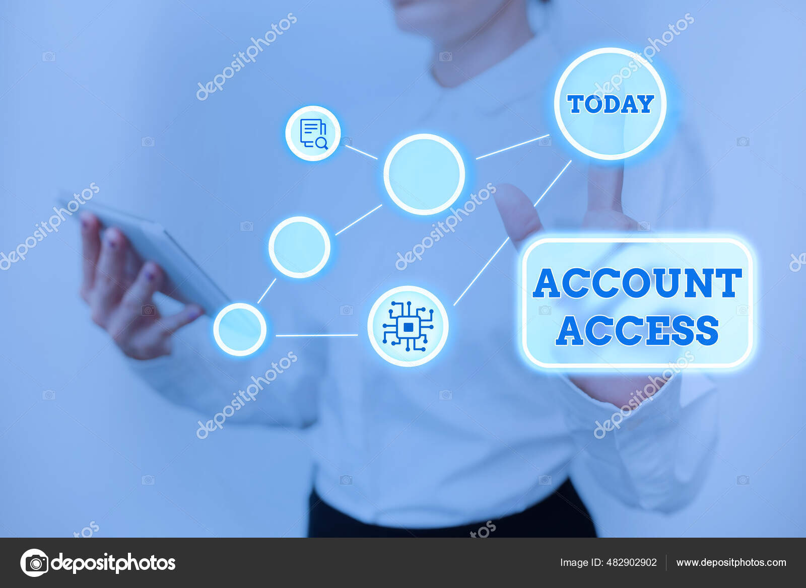 Text showing inspiration Account Access. Business idea full privilege ...