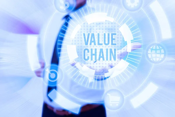 Value chain text Stock Photos, Royalty Free Value chain text Images ...