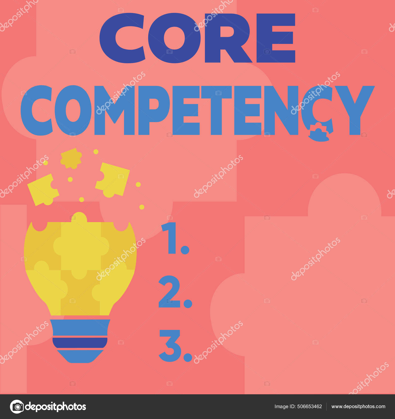 Sign displaying Core Competency. Internet Concept harmonized ...