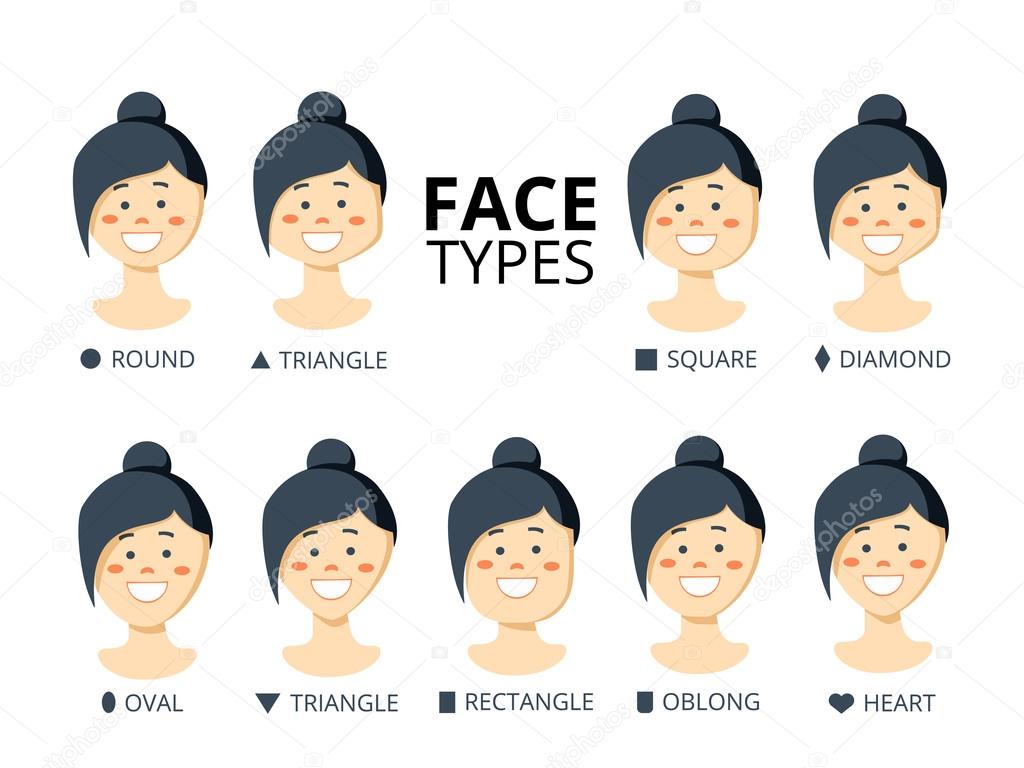 Disney female face shapes - mumumis