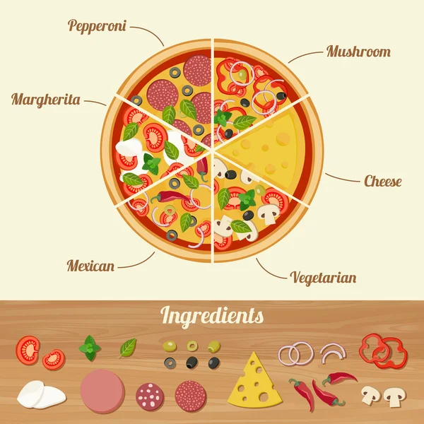 ᐈ Pizza ingredients stock illustrations, Royalty Free drawn pizza ...