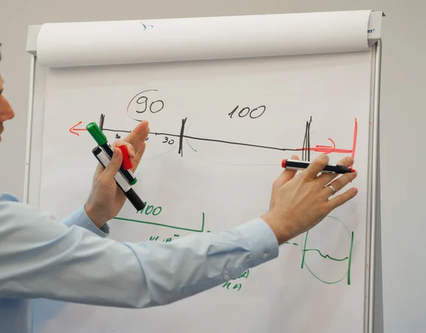 Hand on a business whiteboard Stock Photo by ©guruxox 107998628