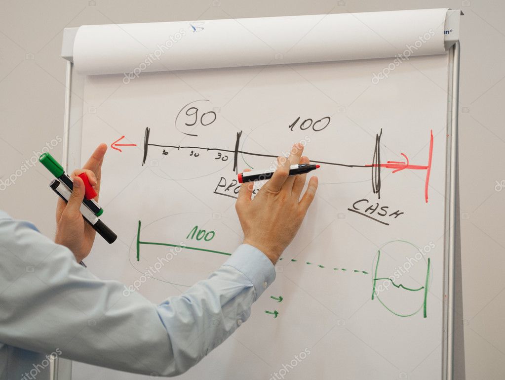 Hand on a business whiteboard Stock Photo by ©guruxox 107998182