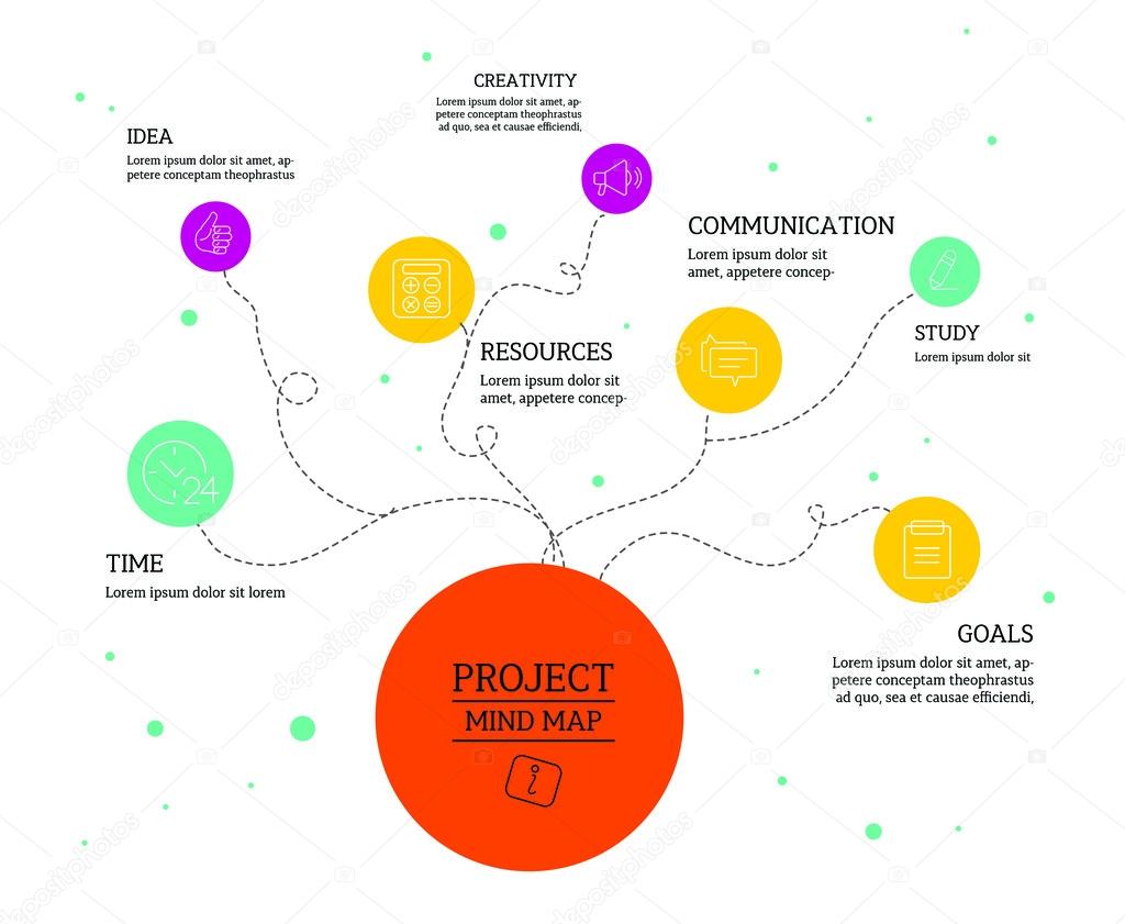 Mindmap, scheme infographic design concept Stock Vector Image by ©pa3 ... Mindmap, scheme infographic design concept Stock Vector Image by ©pa3 ...