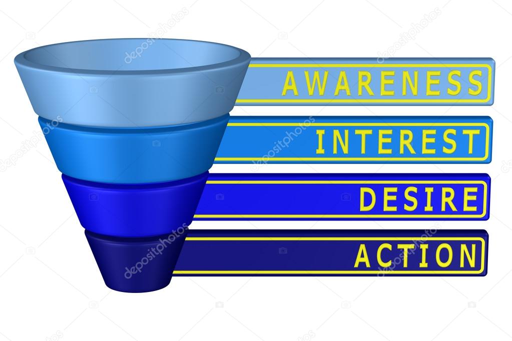 Concept: purchase funnel. 3D rendering. — Stock Photo © ARudolf #110610702