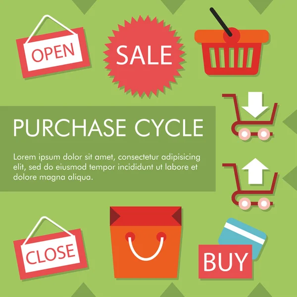 Selling cycle infographic Vector Art Stock Images | Depositphotos