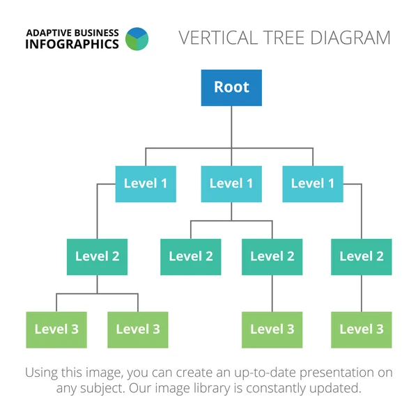 Horizontal tree diagram template 2 Stock Vector Image by ©RedineVector ...