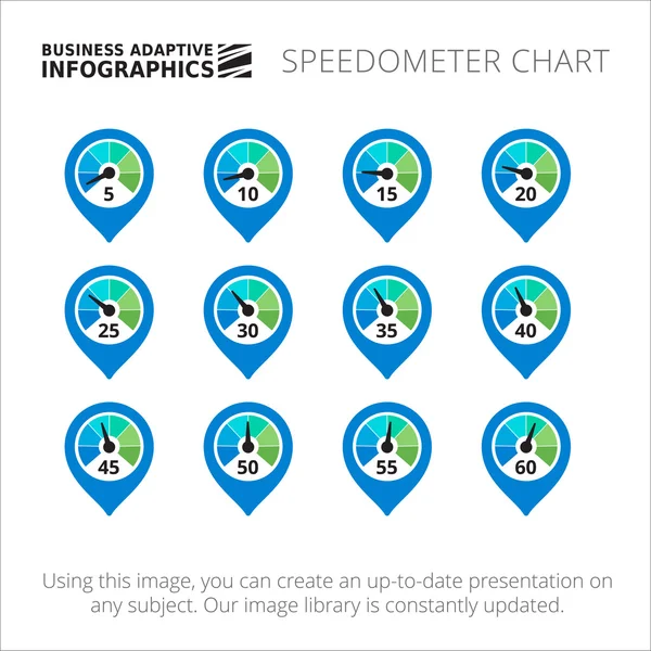 Speedometer chart template 4 — Stock Vector © RedineVector #88408236