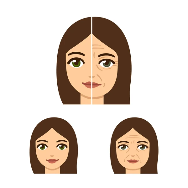 Woman aging cartoon, Royalty-free Woman aging cartoon Vector Images ...