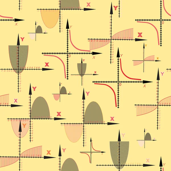 Seamless background with math graphs ⬇ Vector Image by © oleksadr ...