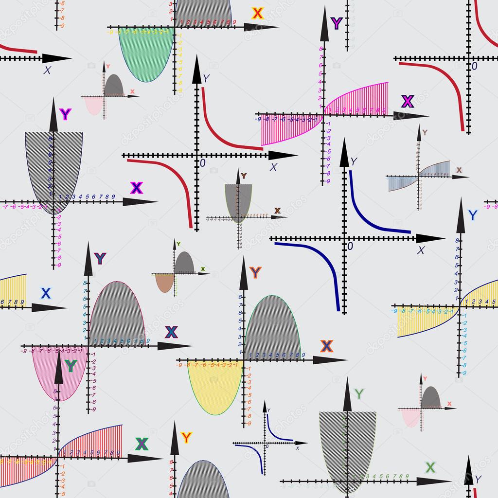 Seamless background with math graphs ⬇ Vector Image by © oleksadr ...