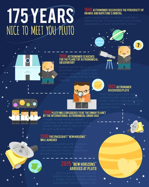 Portfolio: sai-shong | Stock Photos, Illustrations and Vector Art ...