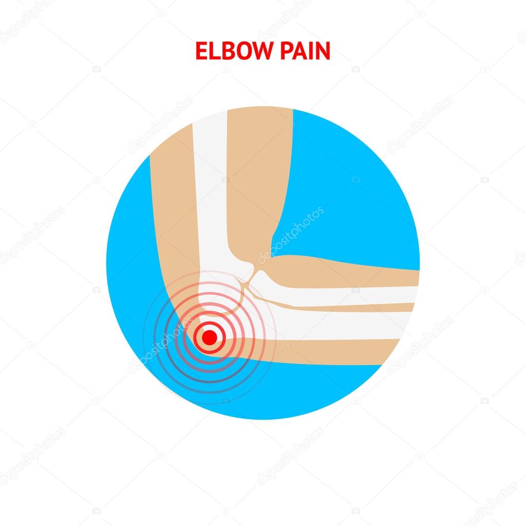 Elbow pain. Elbow pain icon isolated on white background. Stock Vector ...