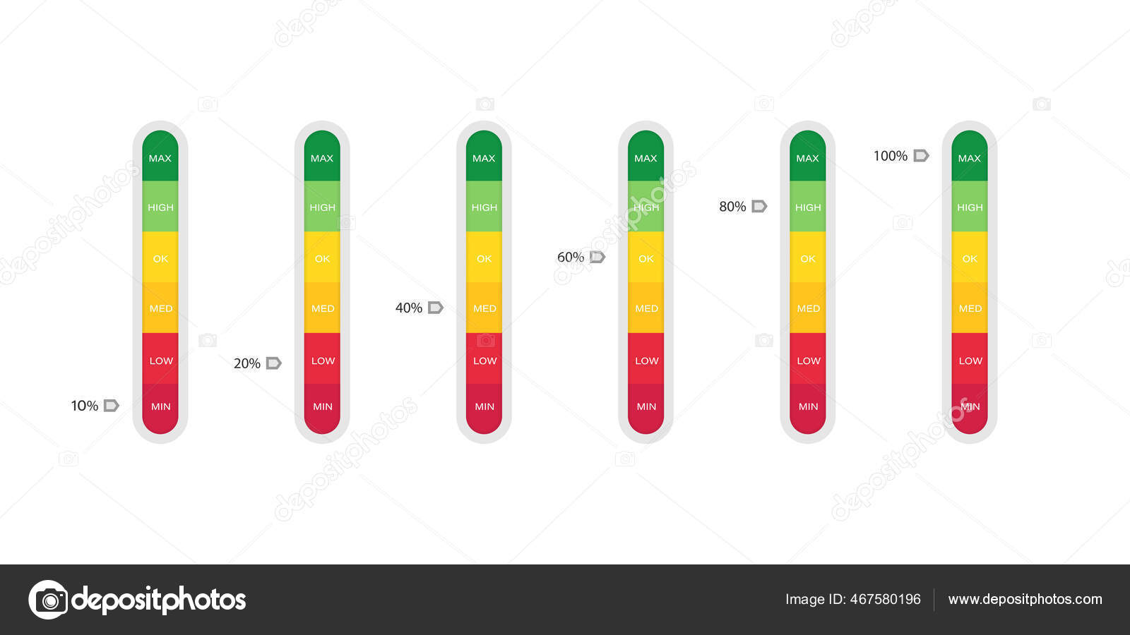 Vertical Indicator Percentage Level Scale Gauge Colorful Levels ...