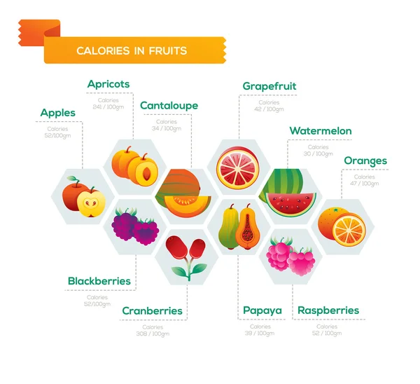 ᐈ Beetroot stock vectors, Royalty Free cartoon beetroot illustrations ...